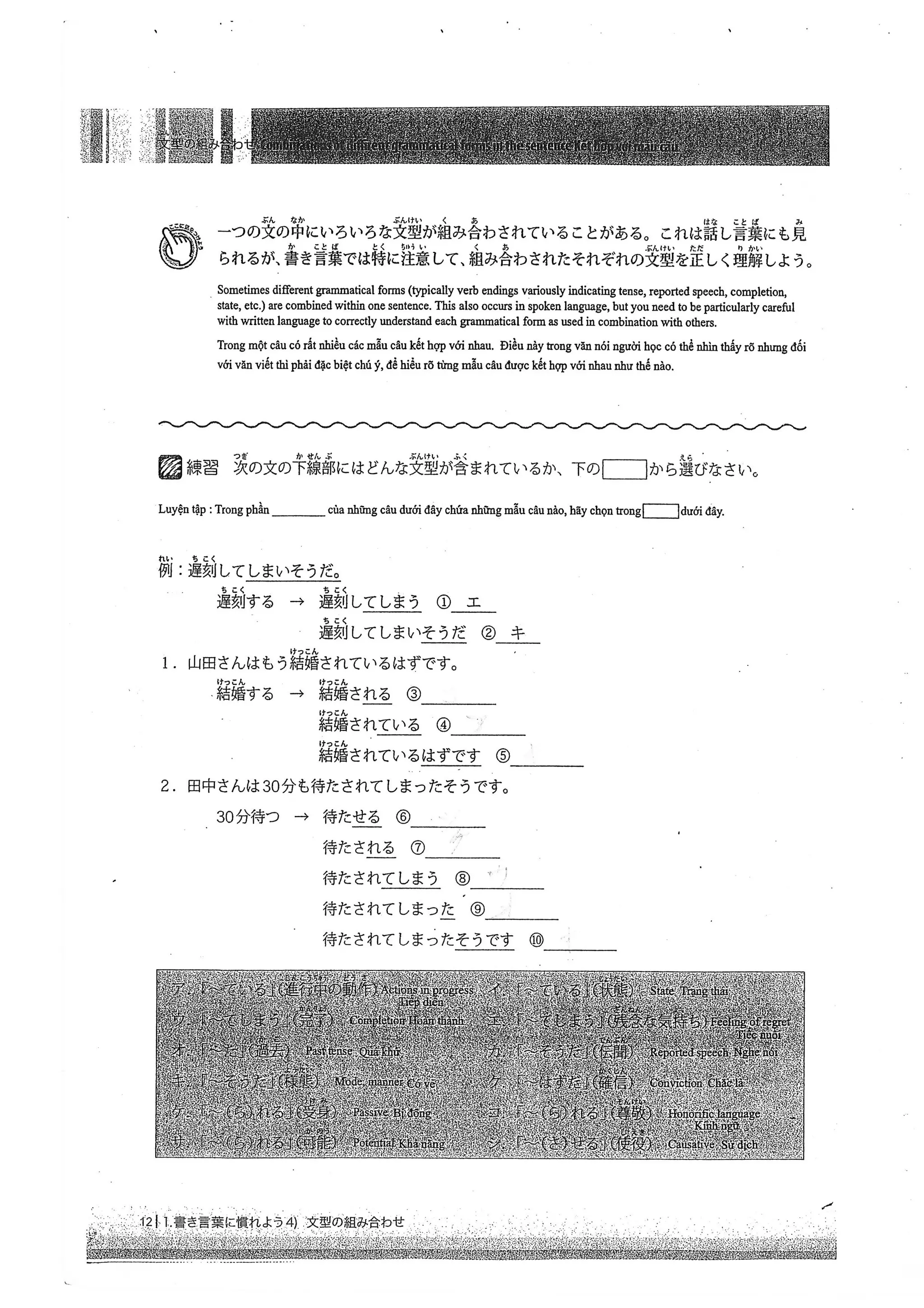 Shin kanzen master N3 dokkai | PDF