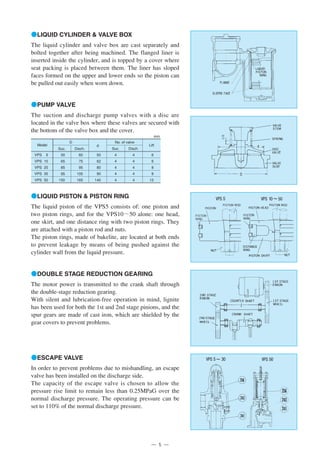 Shinko Marine Standard MotorDriven Reciprocating Pumps | PDF