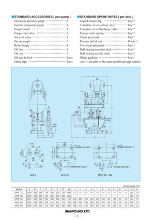 Shinko Marine Standard MotorDriven Reciprocating Pumps | PDF