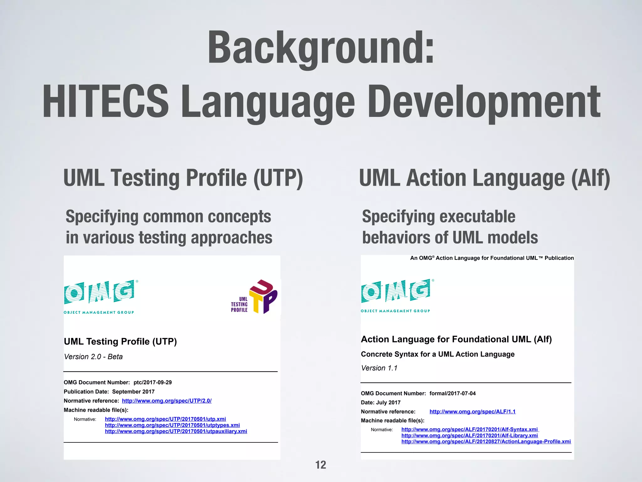 Hitecs A Uml Profile And Analysis Framework For Hardware In The Loop