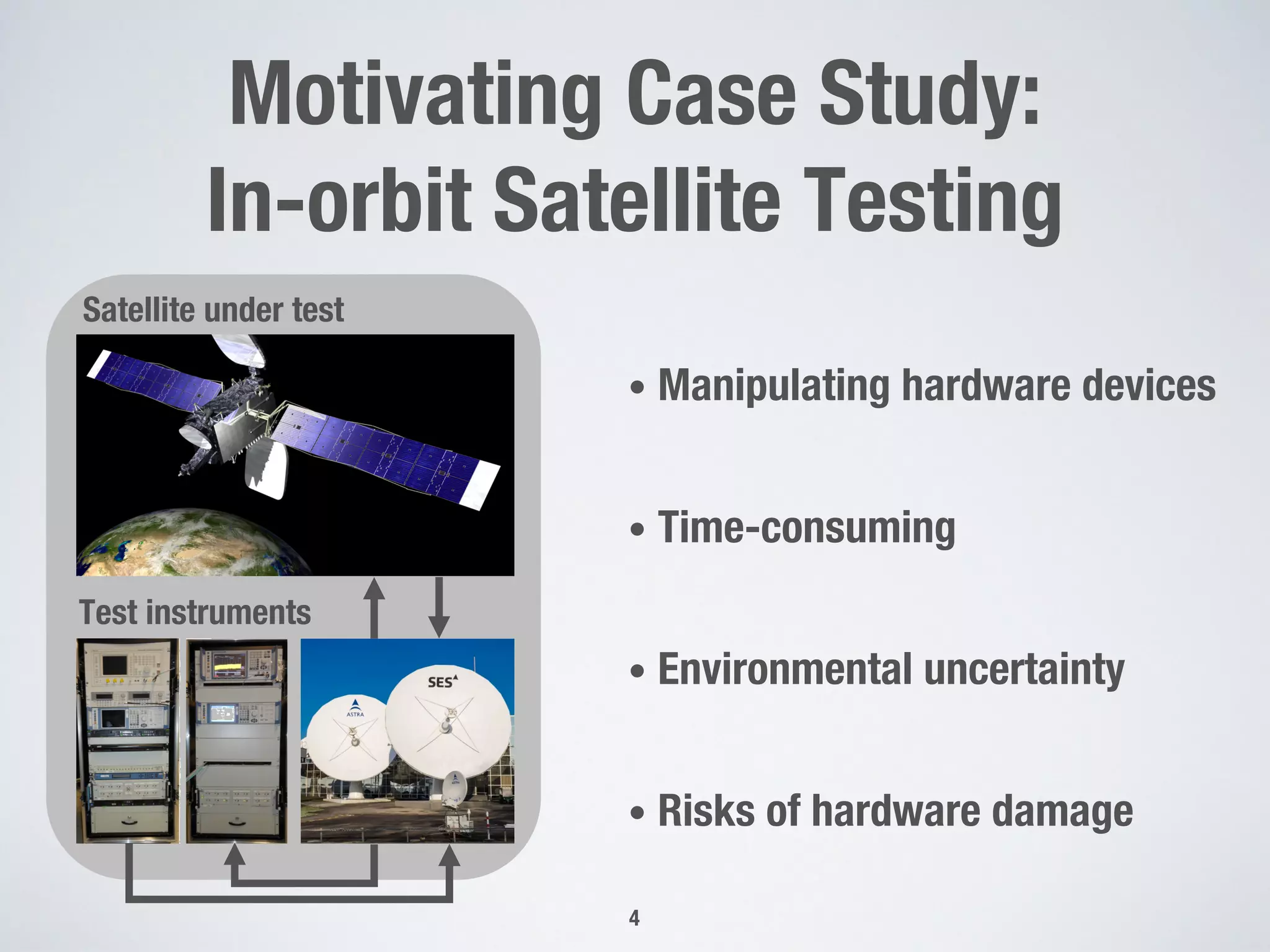 HITECS: A UML Profile and Analysis Framework for Hardware-in-the-Loop ...