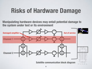HITECS: A UML Profile and Analysis Framework for Hardware-in-the-Loop ...
