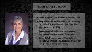 Expectancy Violations Theory | PPTX