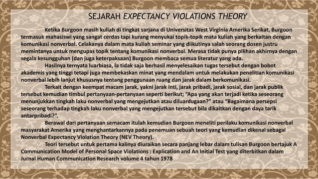 Expectancy Violations Theory | PPTX