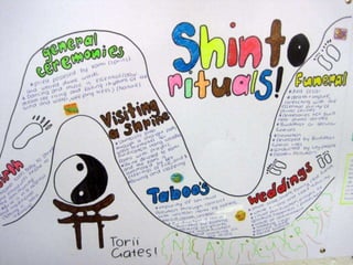 Shinto Posters.pptx