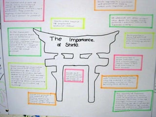 Shinto Posters.pptx