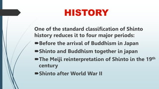 SHINTOISM .crc.pptx