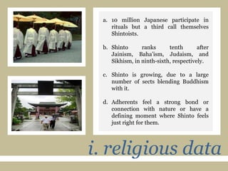 Religions of the World : Shinto | PPTX