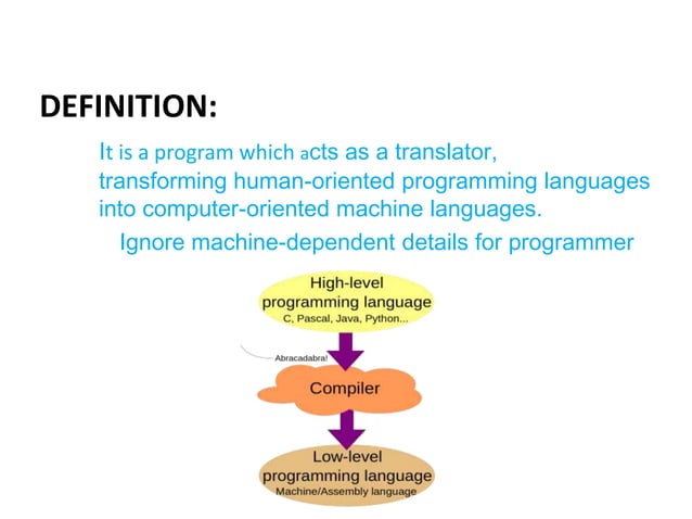 compiler and their types | PPTX | Programming Languages | Computing