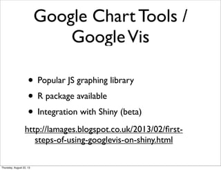 Shiny r, live shared and explored | PPT