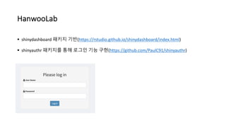 Shiny for animal science | PPT