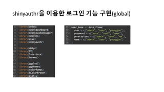 Shiny for animal science | PPT