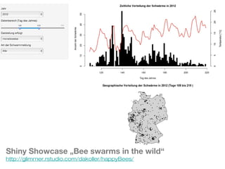 A intro to (hosted) Shiny Apps | PPT | Computing | Technology & Computing