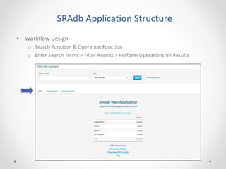 ShinySRAdb: an R package using shiny to wrap the SRAdb Bioconductor package | PPT