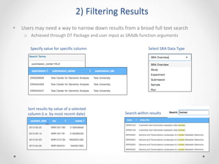 ShinySRAdb: an R package using shiny to wrap the SRAdb Bioconductor package | PPT