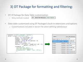 ShinySRAdb: an R package using shiny to wrap the SRAdb Bioconductor package | PPT