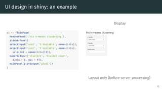 R scripts for statistics and dashboard designs | PPT
