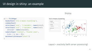 R scripts for statistics and dashboard designs | PPT