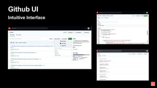 Shio CMS - Presentation | PPT