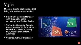 Shio CMS - Presentation | PPT