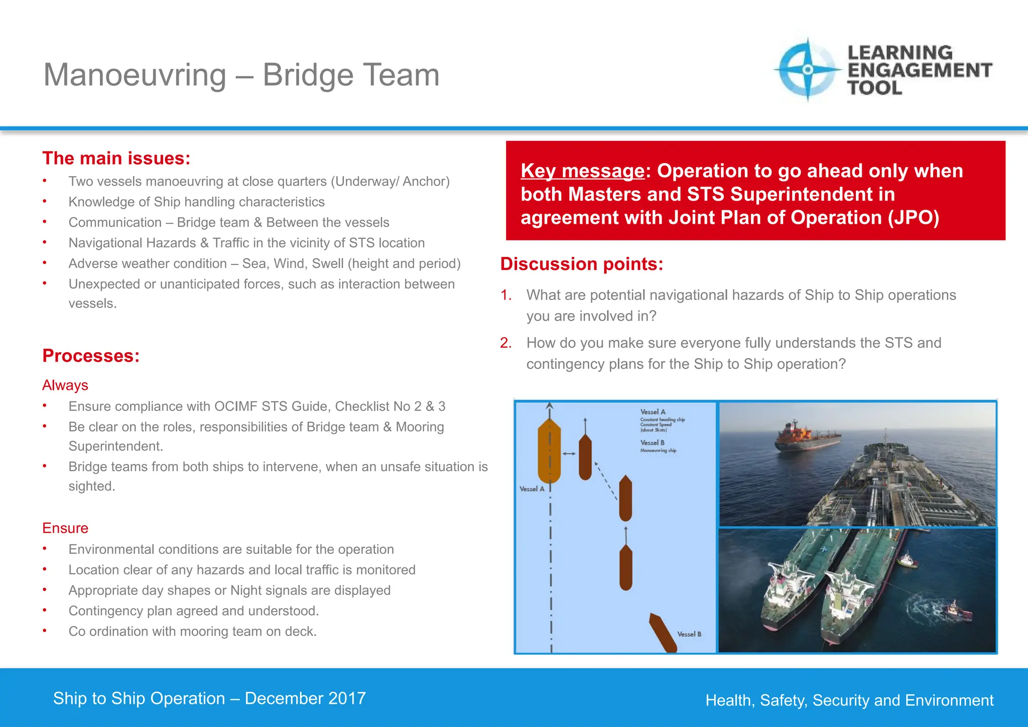 ship to ship operation let .pptx