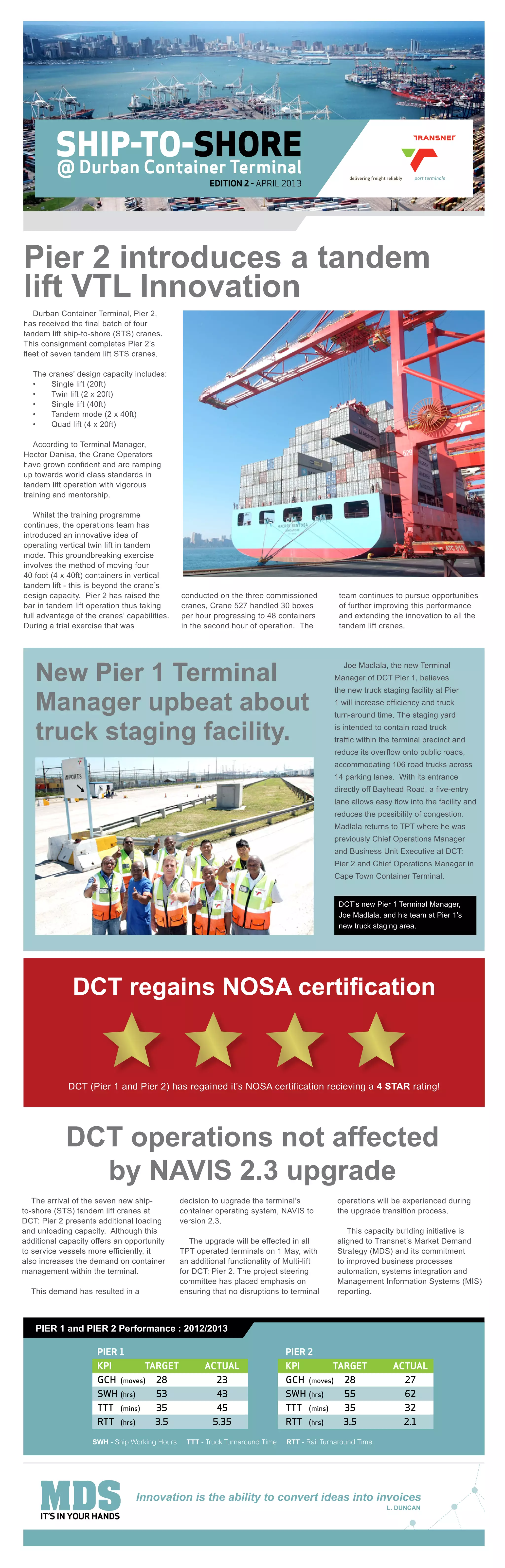 Transnet Port Terminals Ship to-shore at Durban Container Terminal (DCT ...