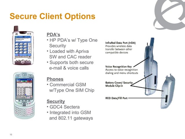 Ship-to-Shore Solutions | PPT