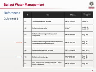 Ship Ballast Water Management.ppt