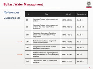 Ship Ballast Water Management.ppt