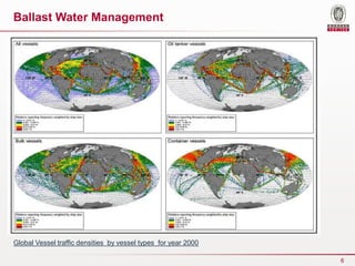 Ship Ballast Water Management.ppt