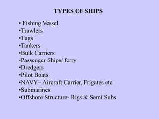 ship basis.ppt