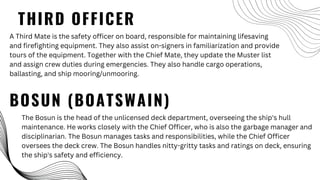 Shipboard-Organization-Kyle-and-Jorald.pdf | Sailing | Sports