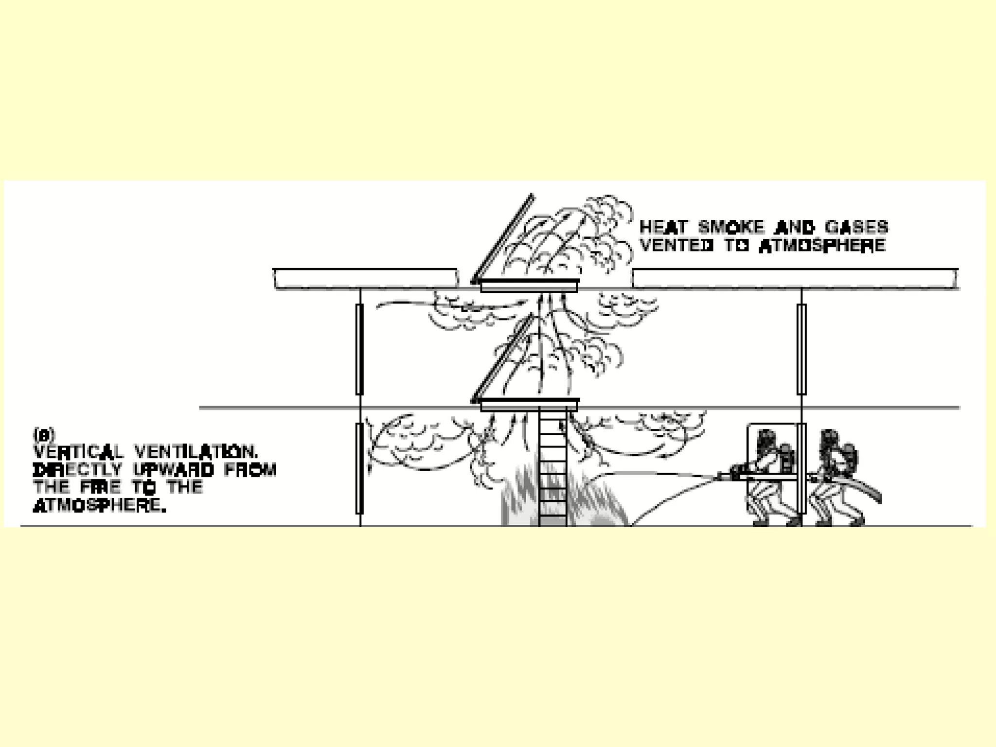 Ship board fire_and_flood_training_-_damage_control[1] | PPT