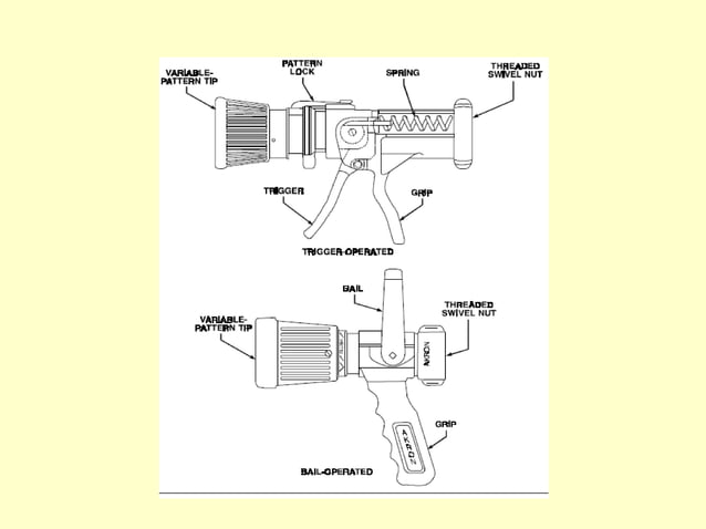 Ship board fire_and_flood_training_-_damage_control[1] | PPT