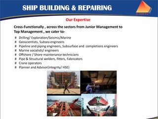 Marine and Shipyard Recruitment | PDF