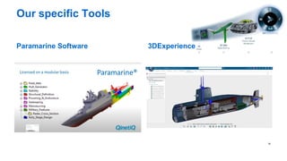 Shipbuilding Hub for Integrated Engineering and Local Design ...