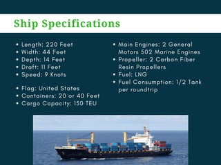 Shipbuilding USA SPAC Formation | PPT
