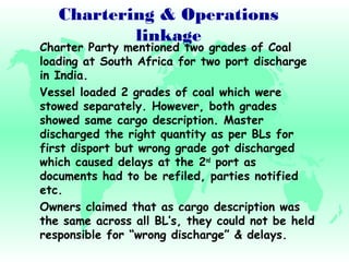 Ship Chartering - CK Sharma | PPT