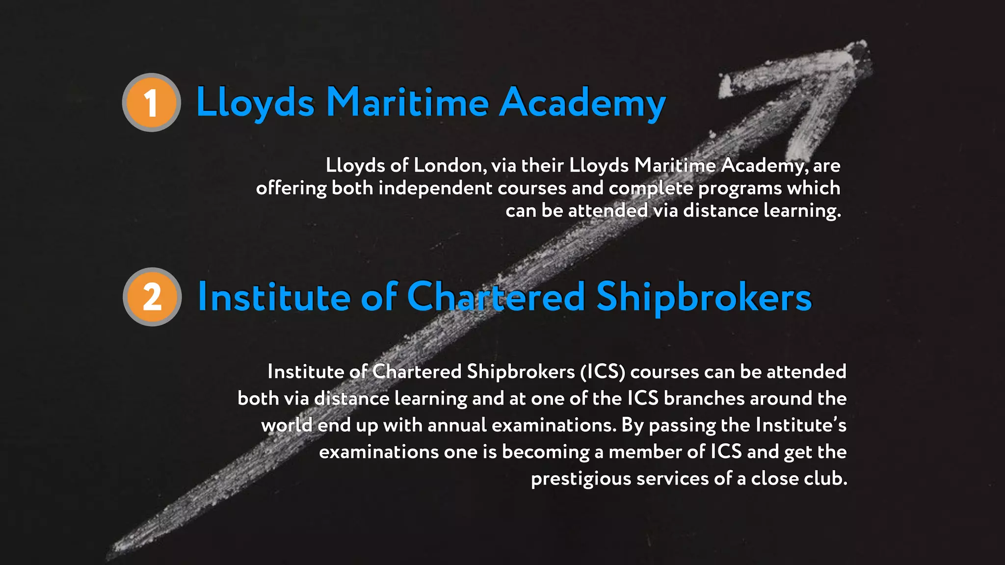 How to build a successful career in Ship Chartering | PPT