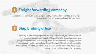 How to build a successful career in Ship Chartering | PDF
