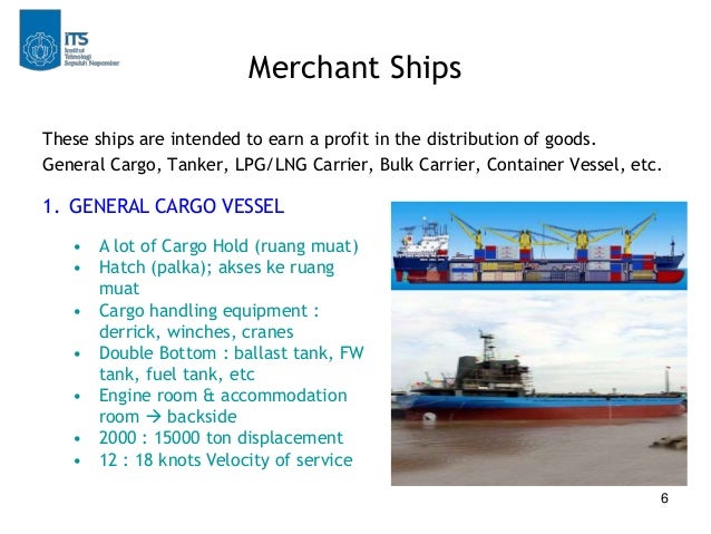 Ship Classification And Types ship-classification-and-types