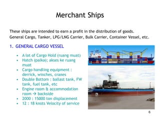 Ship classification and types | PPTX