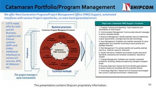Shipcom obsolesence jan16 | PPT