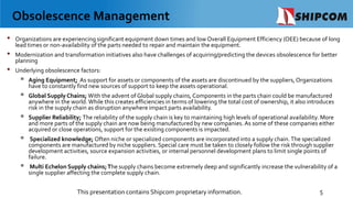 Shipcom obsolesence jan16 | PPT