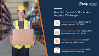 ShipConsole’s Multi-Carrier Shipping API | PPT