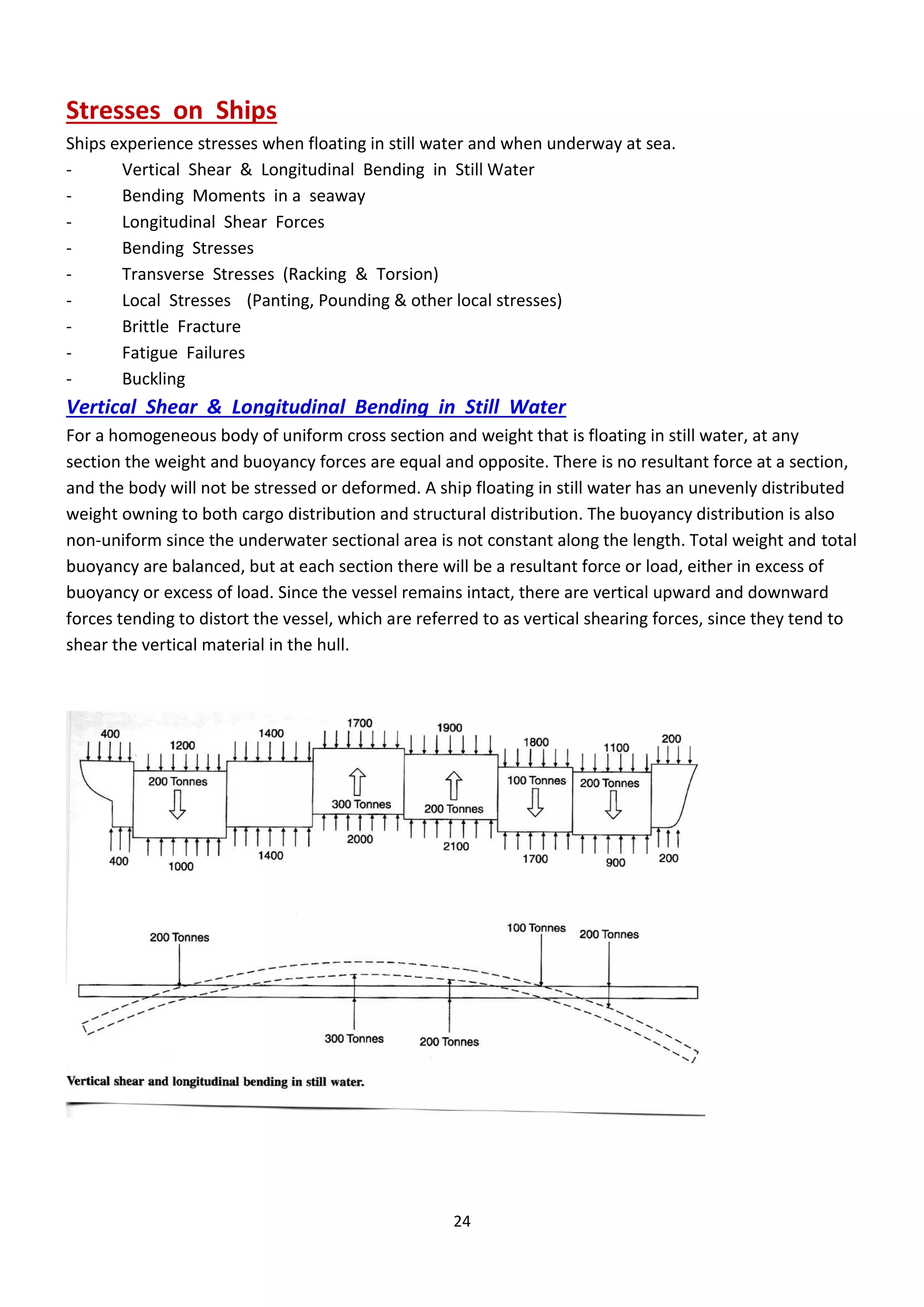 Ship Construction by Jayan Pillai | PDF