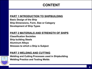 Comprehensive Ship Construction: Design, Materials, Welding, and ...