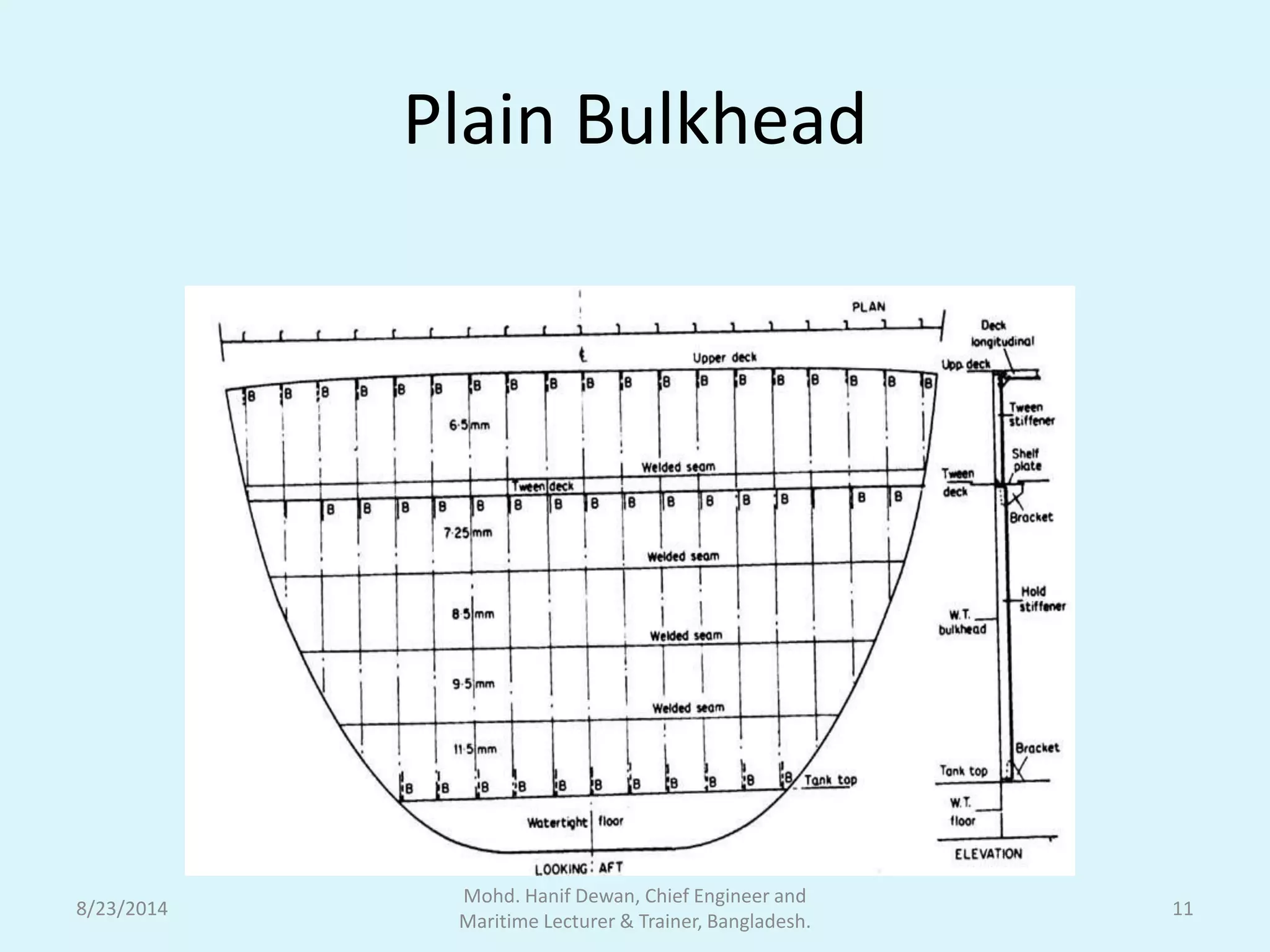 Ship Construction- Bulkhead | PDF
