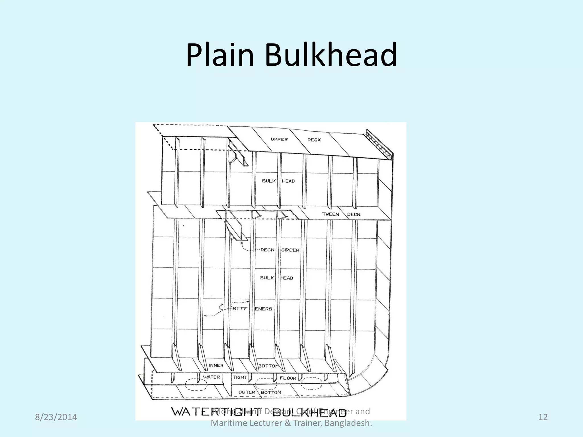 Ship Construction- Bulkhead | PDF