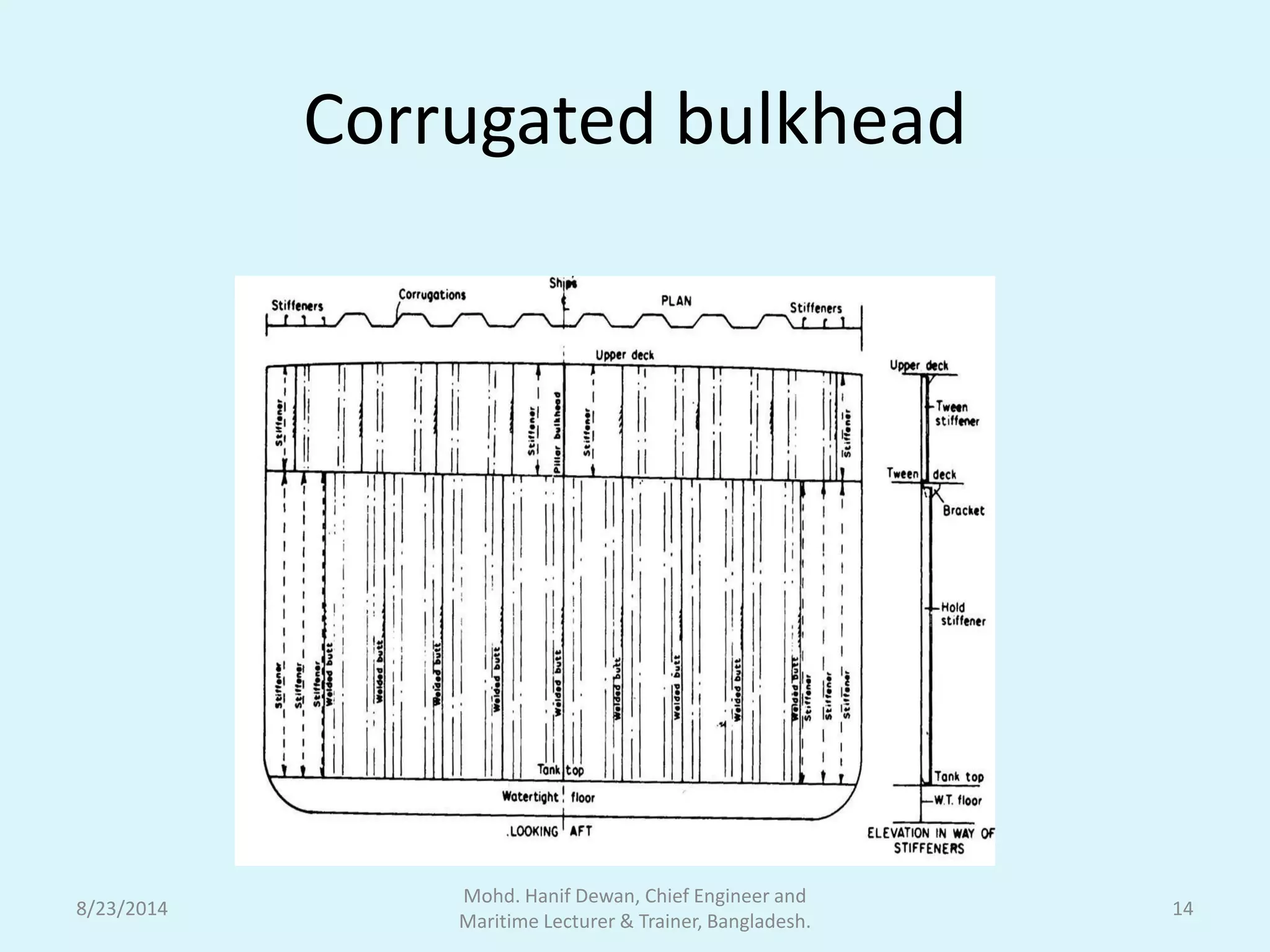 Ship Construction- Bulkhead | PDF